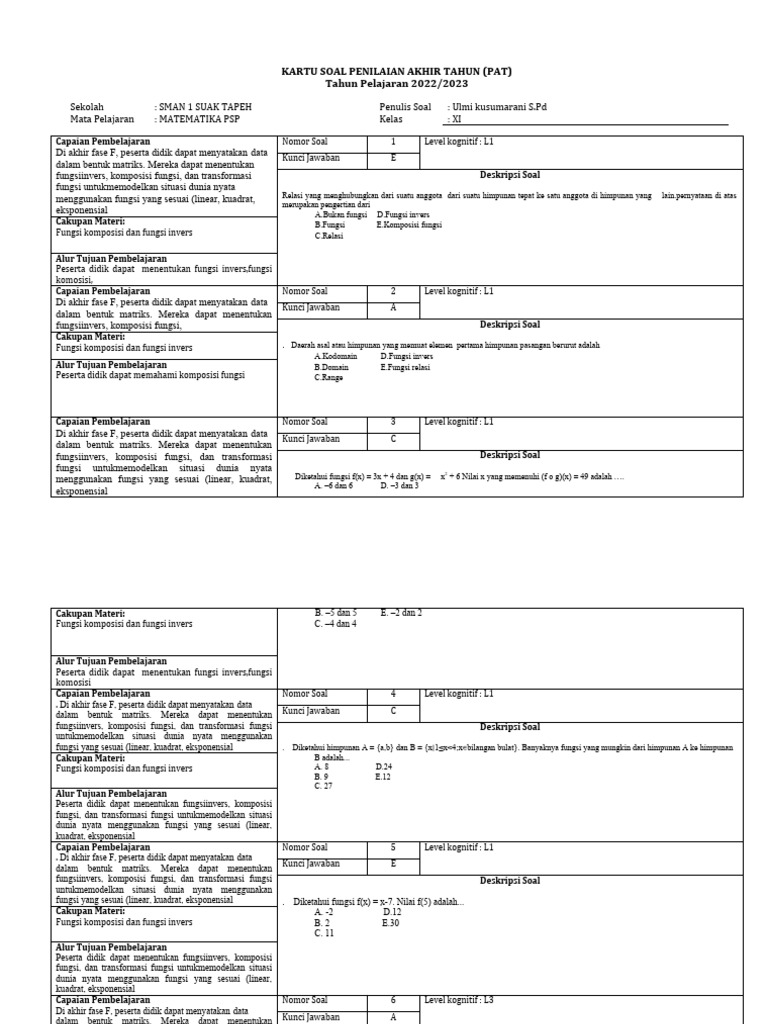 Kartu Soal Pat MTK PSP Xi Rani | PDF