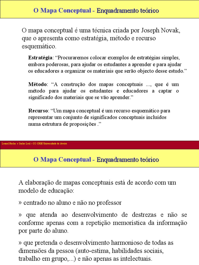 Mapas Conceptuais | PDF | Aprendizado | Mapa
