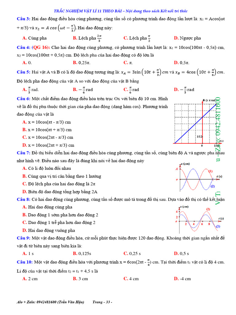 VL11 HK1 Bo Ket Noi Tri Thuc-33-36 | PDF