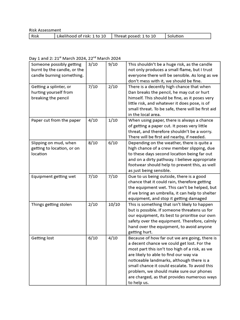 Risk Assessment FMP | PDF | Allergy | Risk