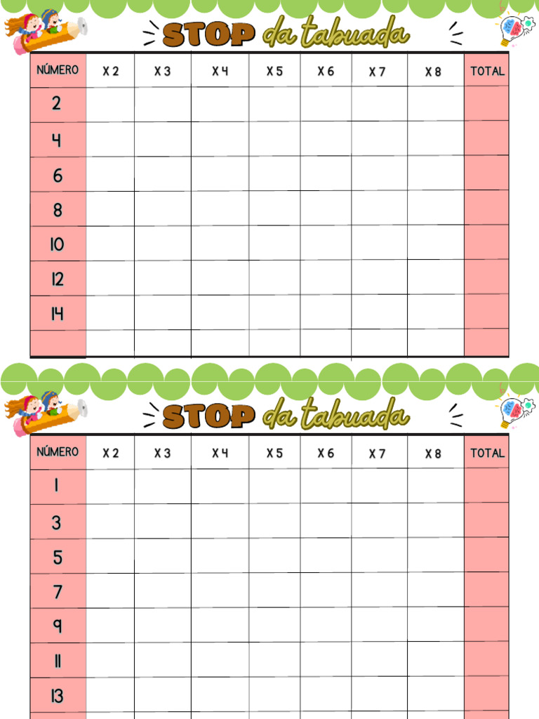 Stop Da Tabuada | PDF