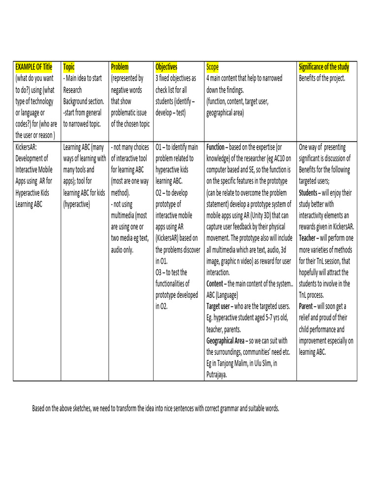 Task 2 WEEK 2 TPOSS Example One | PDF | Multimedia | Mobile App