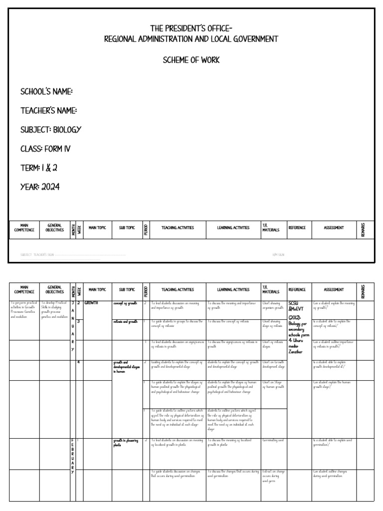 Scheme-Biology-Form 4-W | PDF