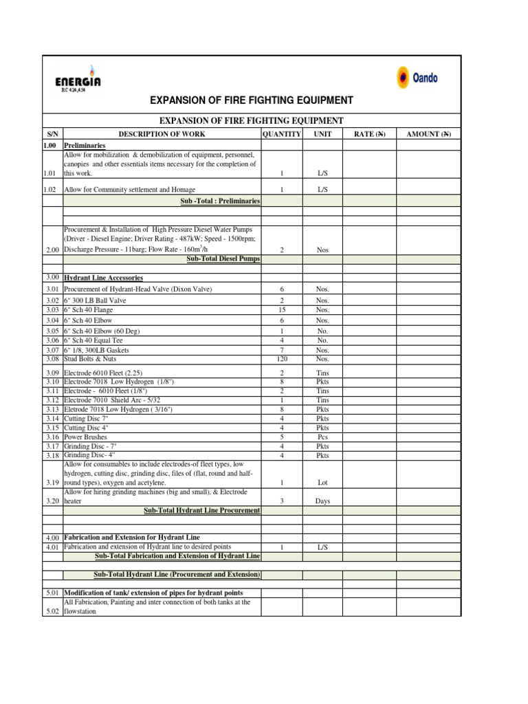 BOQ For Expansion of Fire Hydrant | PDF | Concrete | Valve