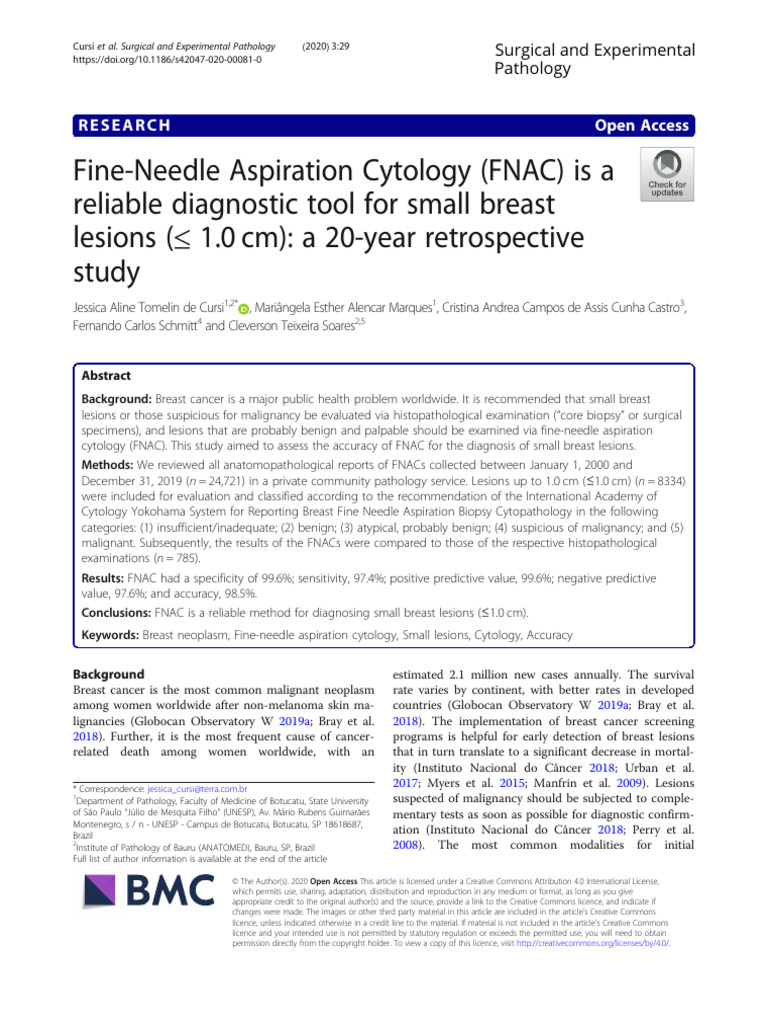 Fine-Needle Aspiration Cytology (FNAC) Is A Reliable Diagnostic Tool For Small Breast Lesions ...