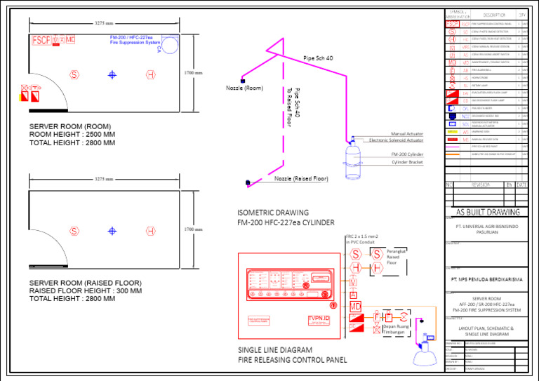 Server Room FM-200 Layout Schematic Line Diagram Pasuruan | PDF ...