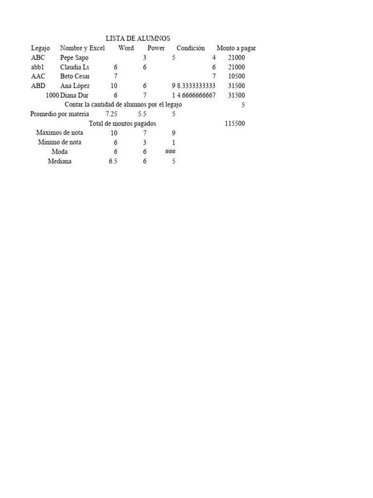 TP 2 Tecnología (Corregido) | PDF