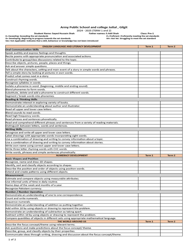 Indicators For Observation | PDF | Word | Phoneme