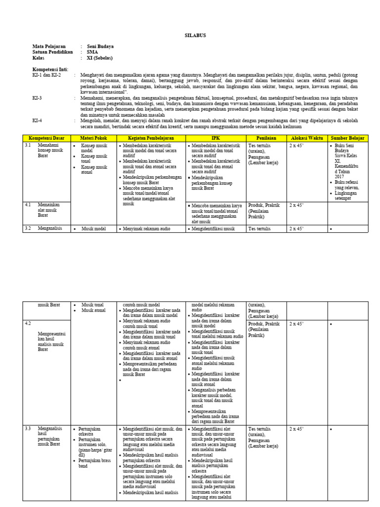 Silabus 7 Kolom | PDF