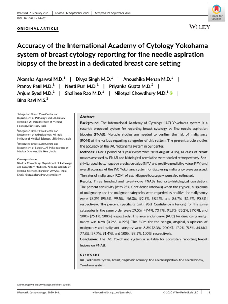 Accuracy of The International Academy of Cytology Yokohama System of Breast Cytology Reporting ...