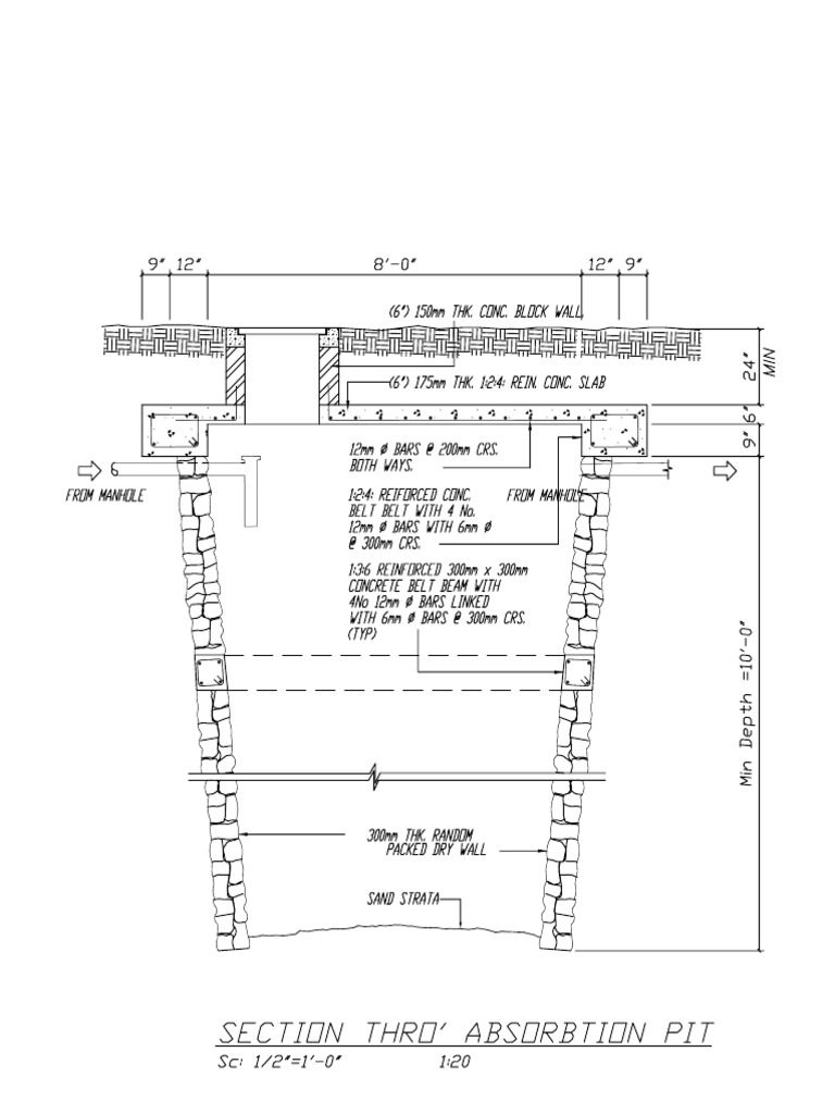 Absorption Pit Design Drawings Jasample | PDF