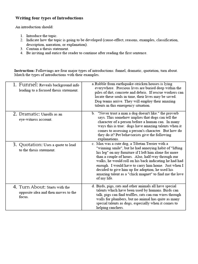 4 Types of Introductions | PDF