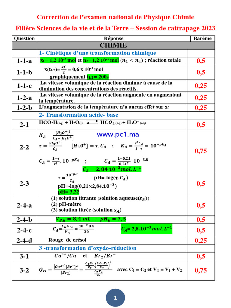 Correction rattrapage SVT 2023 | PDF | Physique appliquée et ...