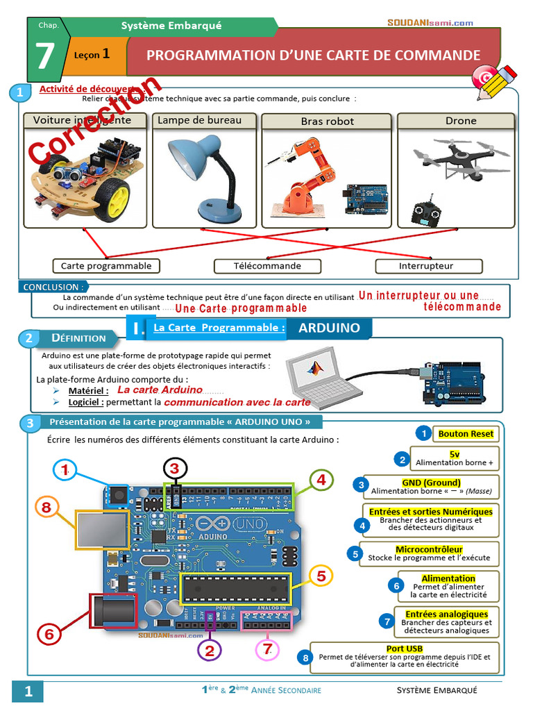 Correction-Cours Arduino-1AS-2AS - 2021-Sami Soudani | PDF | Arduino | Diode électroluminescente