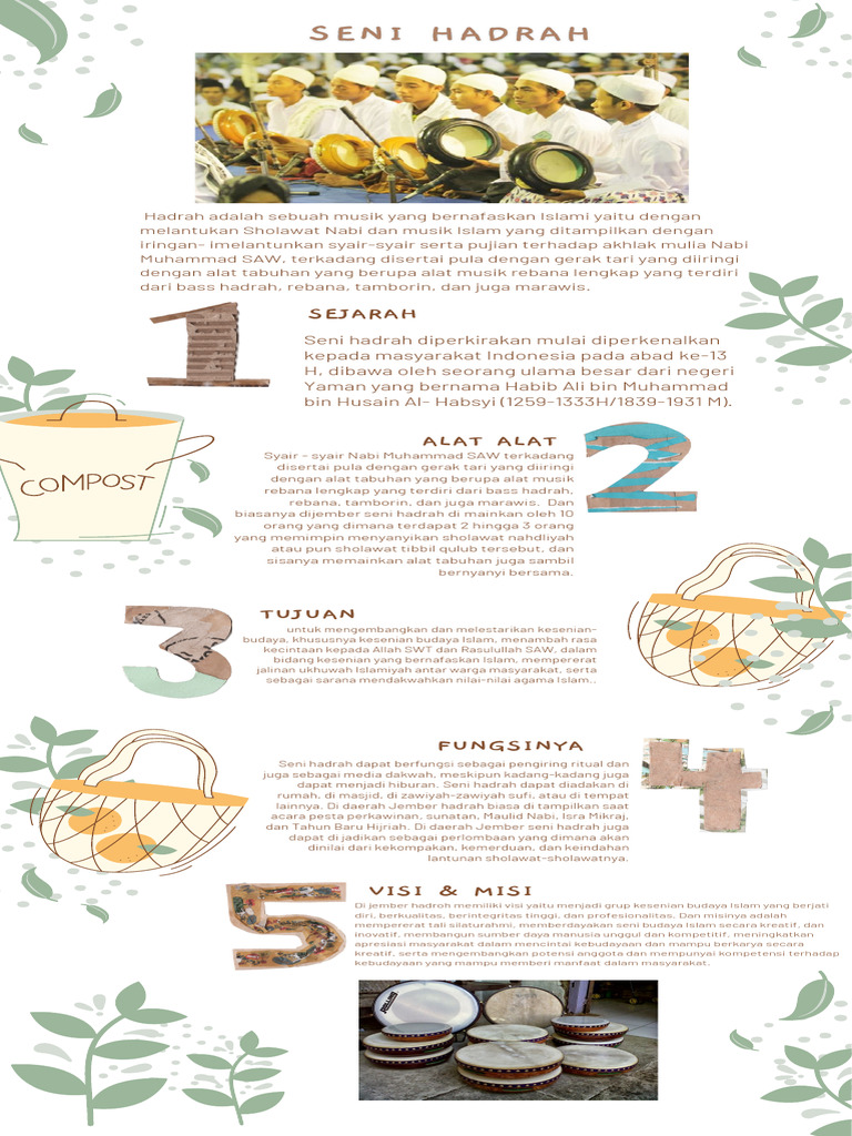 Poster Sejarah | PDF