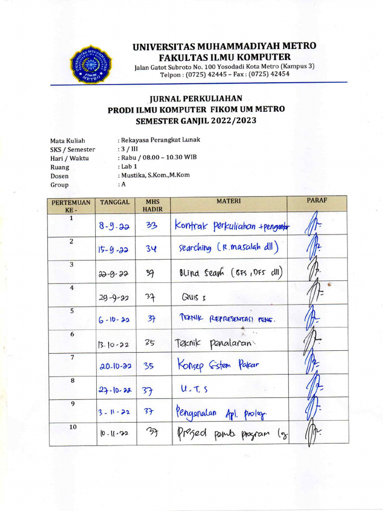 Jurnal Perkuliahan Mustika | PDF