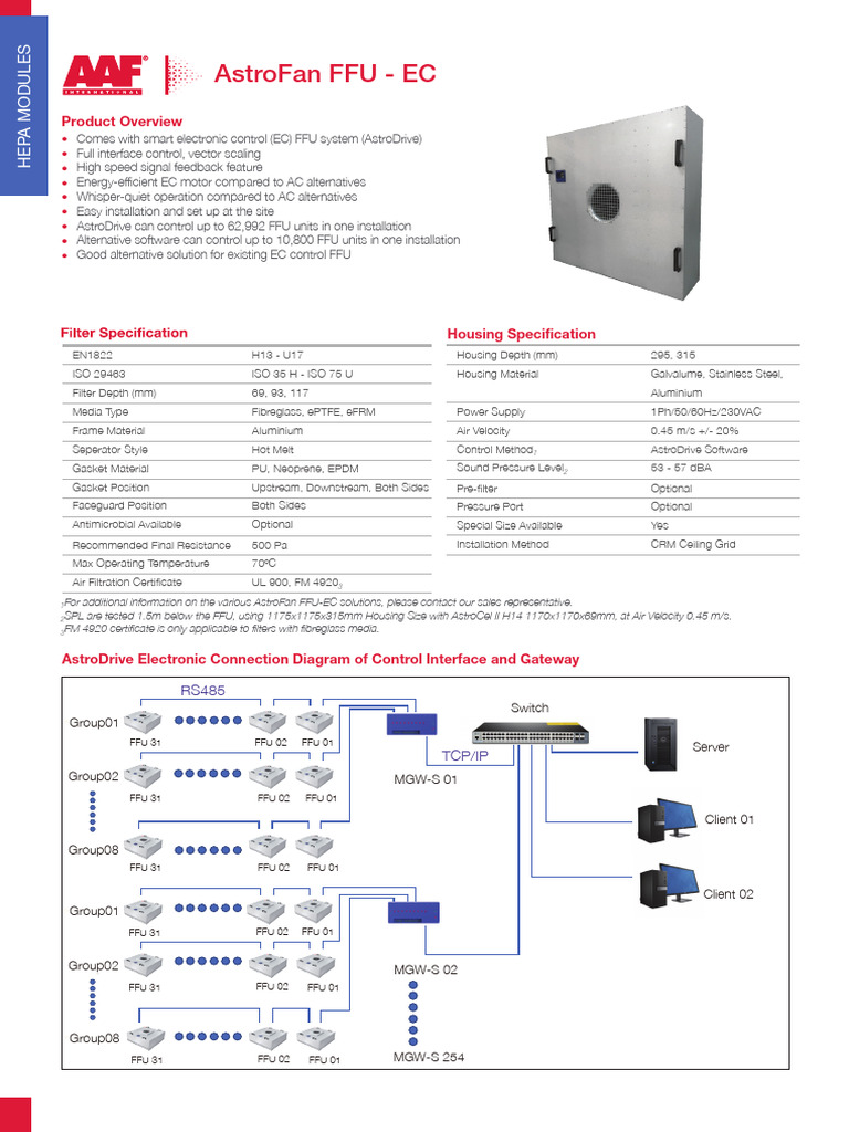AstroFan FFU EC | PDF | Computer Networking | Electronics