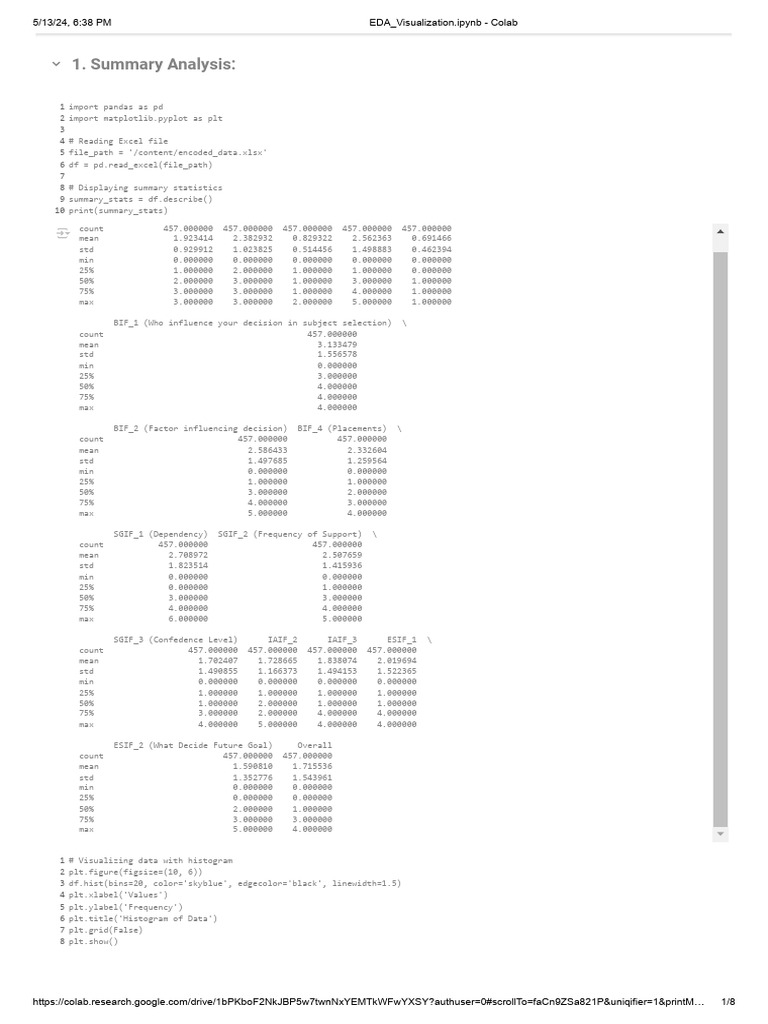 EDA - Visualization - Ipynb - Colab | PDF | Mean | Statistics