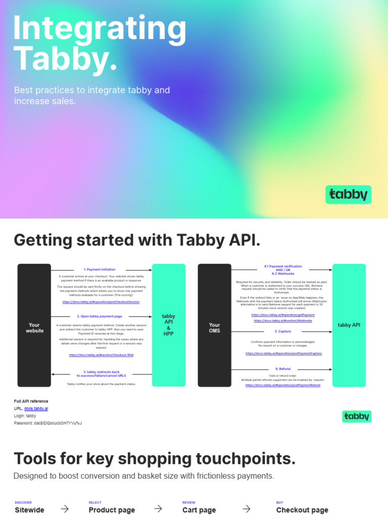 Split in 4 - Integration Guidelines | PDF | Pricing | Point Of Sale