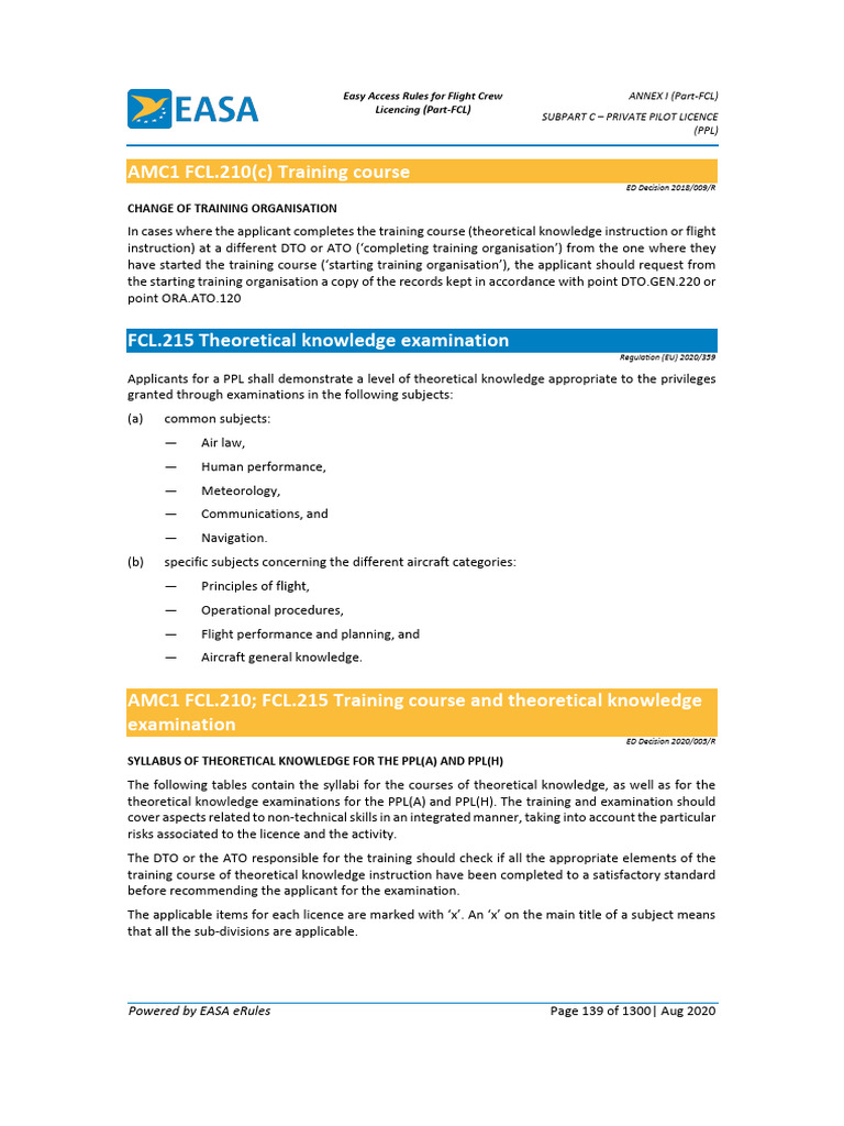 PPL Syllabus | PDF | Fog | Cloud PPL Syllabus | PDF | Fog | Cloud