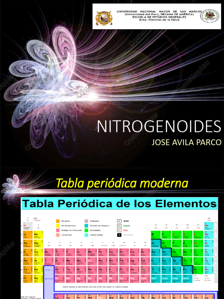 S11 - Clase - 11 - Nitrogenoides | PDF | Amoníaco | Nitrógeno