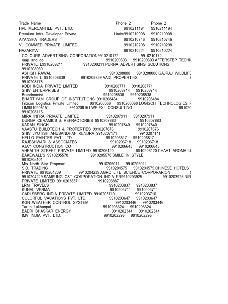 Pdfcoffee Com Real Estate Builders Contact List PDF PDF Free | PDF | Technology & Engineering