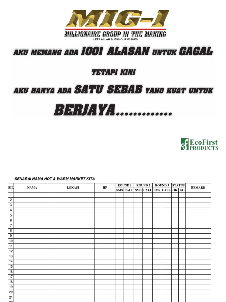 1st Step After Join | PDF