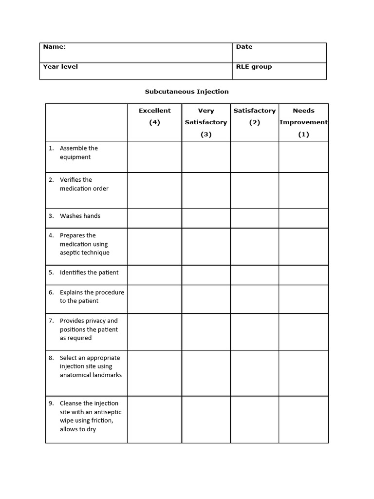 Funda-SQ Checklist | PDF | Injection (Medicine) | Medicine Funda-SQ Checklist | PDF | Injection (Medicine) | Medicine