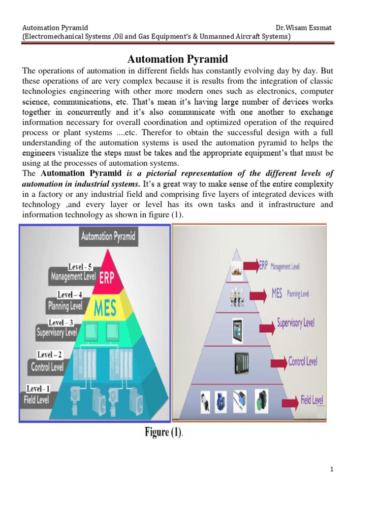 3-2@15!10!23 Automation Pyramid | PDF | Automation | Computing
