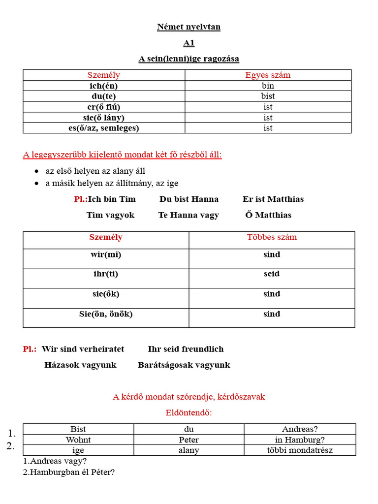 Német Nyelvtan A1 | PDF