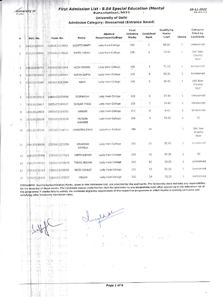 B.Ed Special Education Admission List | PDF