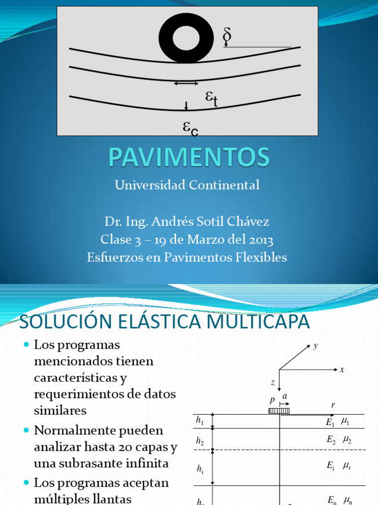 0319 Pavimentos Clase 04 KenLayer | PDF