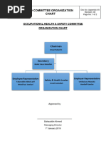 Sample Safety Organizational Chart | PDF
