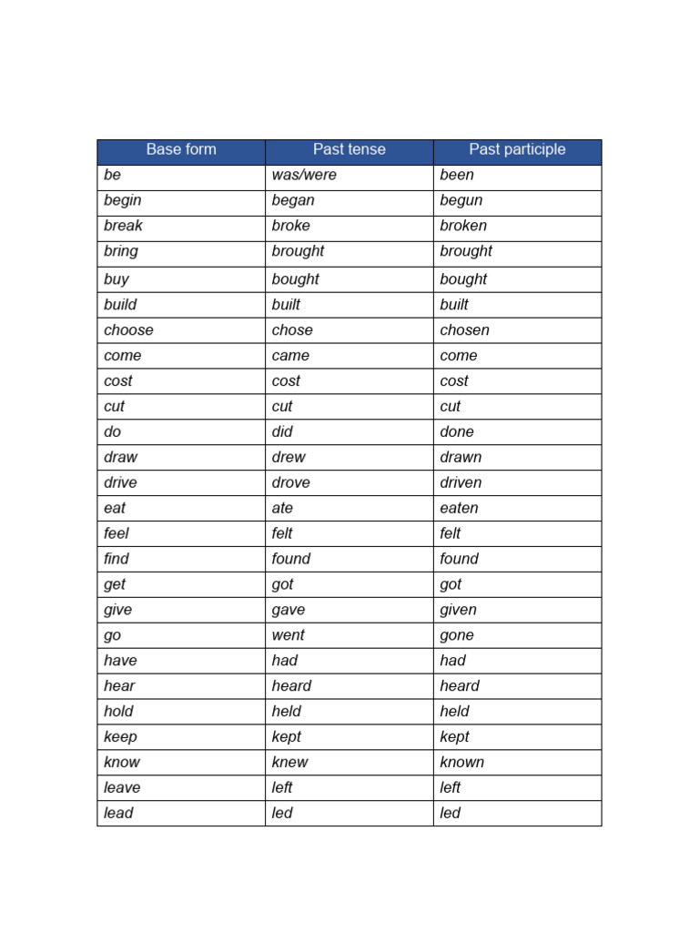 Base Form of Irregular Verbs | PDF