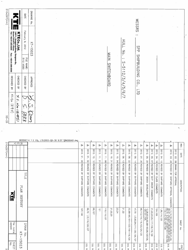 Em 02 Main Switchboard Pdf