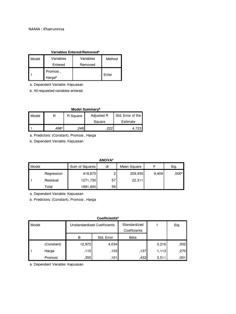Aks Pertemuan 9 | PDF | Errors And Residuals | Statistical Inference