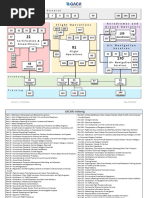 GACAR INDEX 67 Parts | PDF | Aircraft | Air Traffic Control