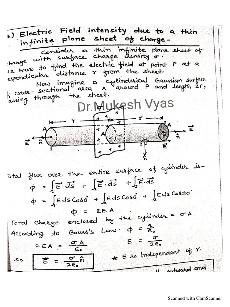 Gauss Law Explained | PDF