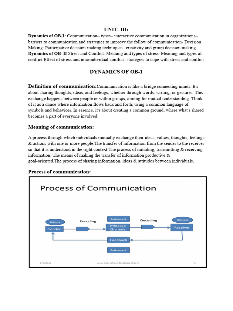 Unit - Iii - Ob | Download Free PDF | Occupational Stress | Communication
