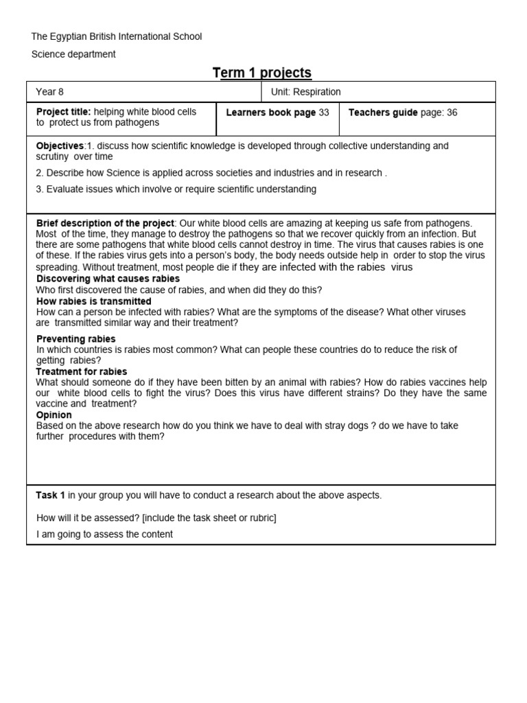 Project 1 Year 8 Term 1 | PDF | Rabies | Virus