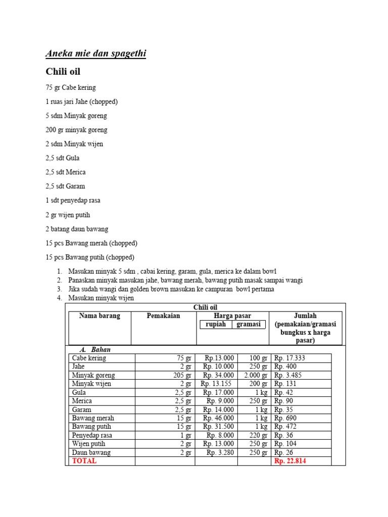 Resep MIE & SPAGHETTI YBC | PDF