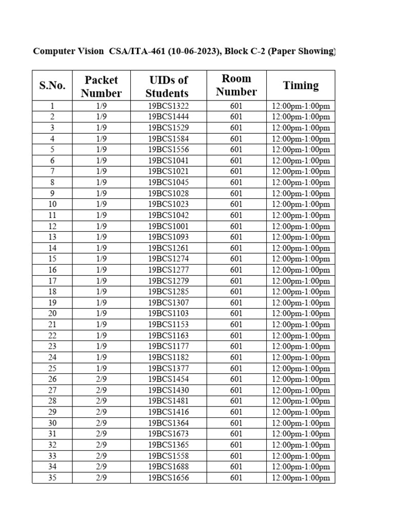 Computer Vision Paper Showing Schedule | PDF