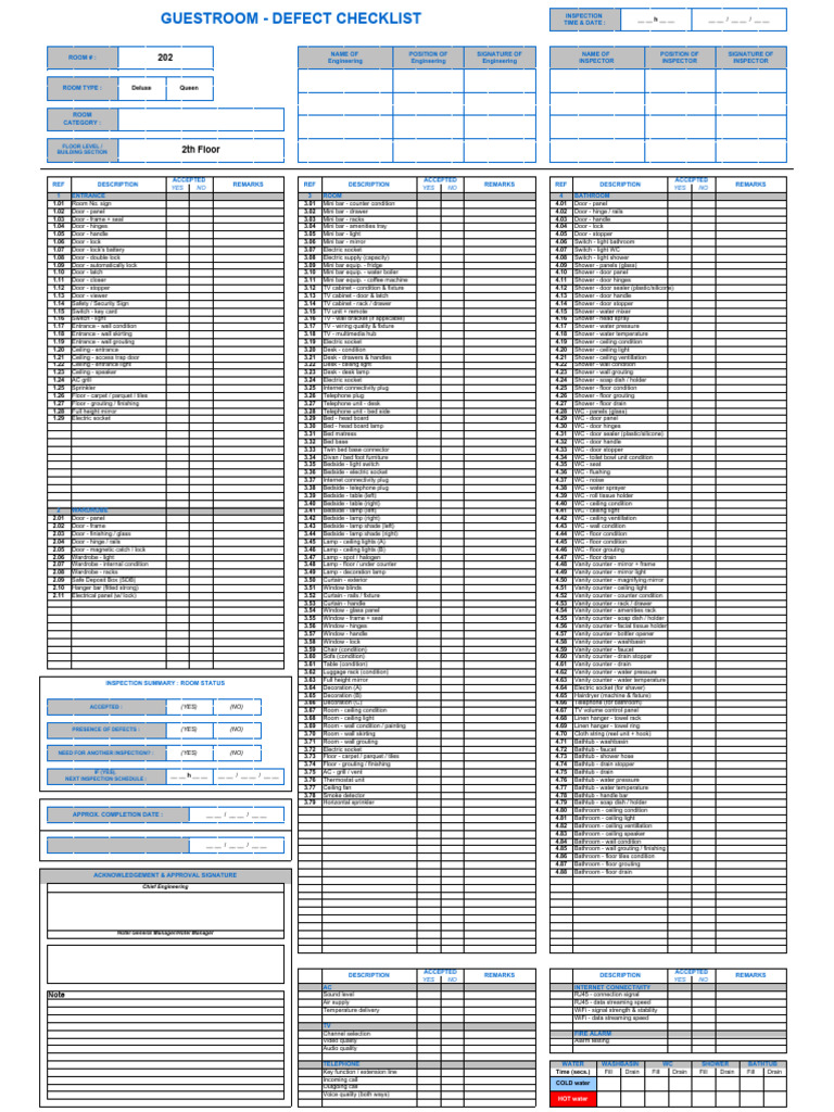 PMP - Defect Checklist - Guestroom | PDF | Door | Bathroom
