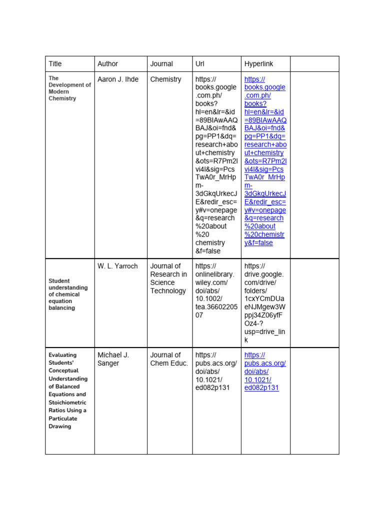 Research Database | PDF | Physical Sciences | Chemistry