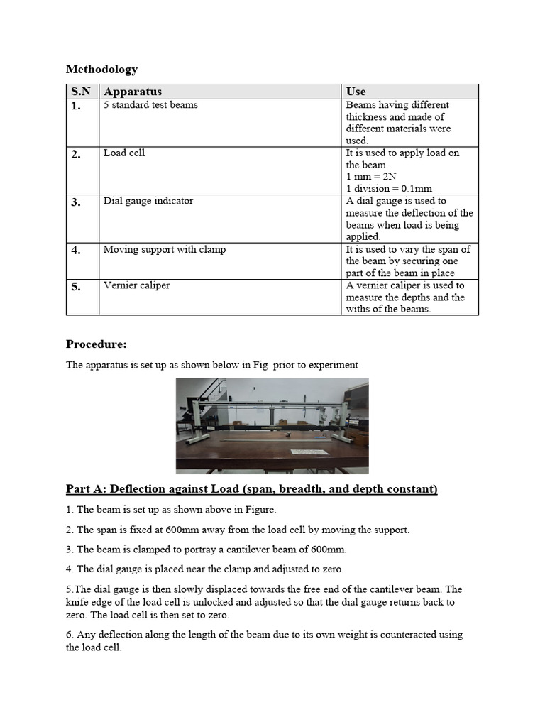 Methodology For Deflection of Cantilever Beam | PDF | Beam (Structure) | Mechanical Engineering