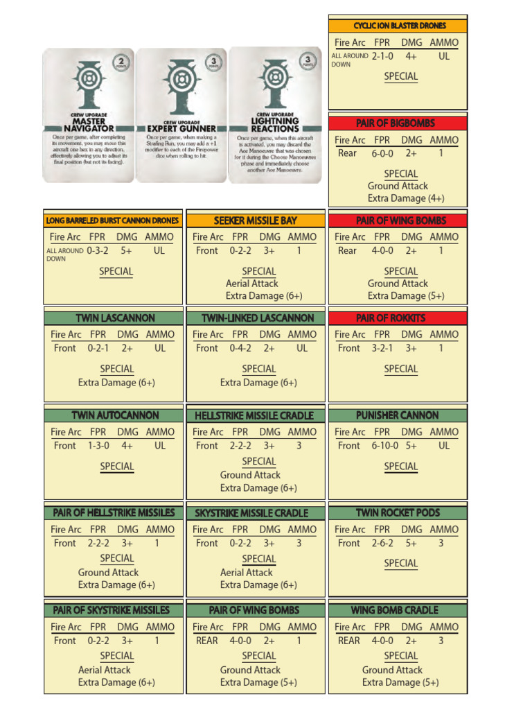Ai Weapon Cards | PDF | Projectiles | Warfare
