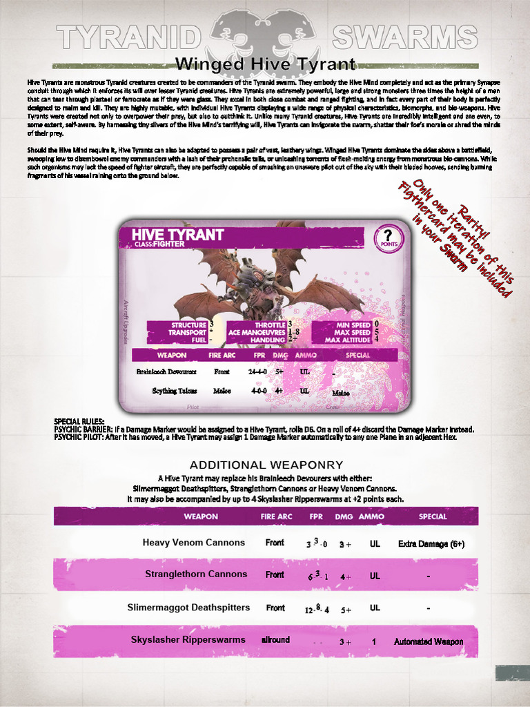 Tyranid Squadron List WIP | Download Free PDF | Fighter Aircraft | Shell (Projectile)