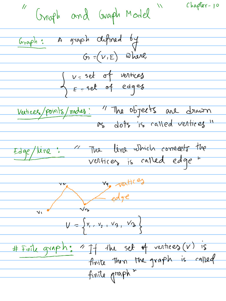 Discreate Mathematics Annotated | PDF