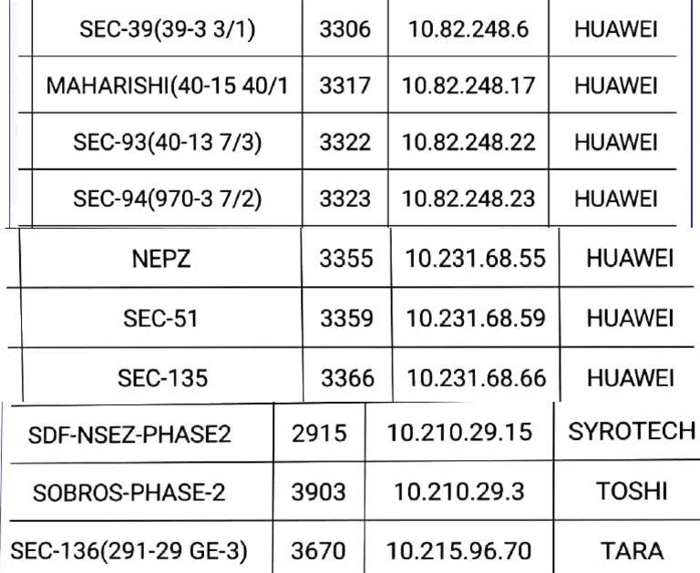Adobe Scan 14 Apr 2024 | PDF | Computers | Technology & Engineering