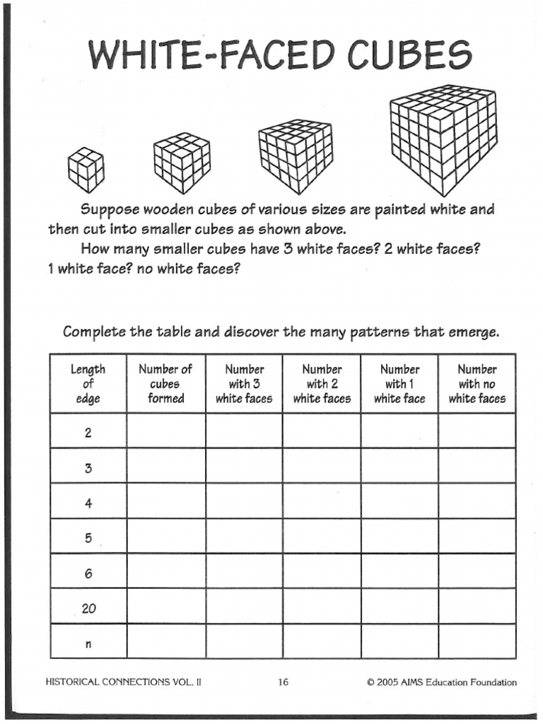 White Faced Cubes | PDF